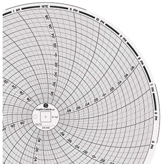 Graphic Controls Chart Paper, 8", -.10 to +.10°, 24 Hour, 60/pk from ...