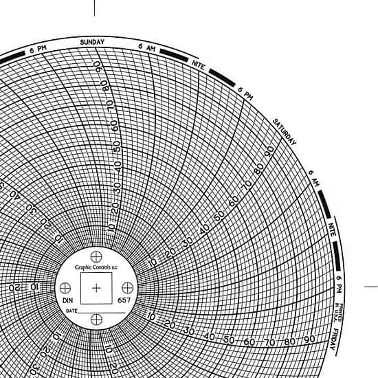 Graphic Controls 6" Circular Chart Recorder Paper, 0 to 100 Uniform ...