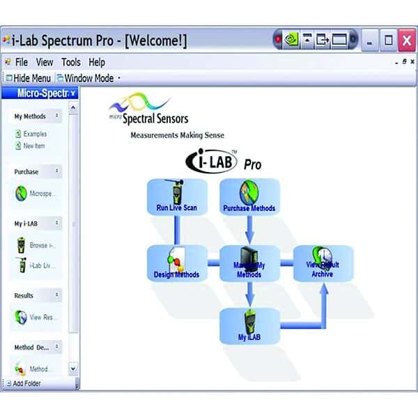 i-LAB ISPEC22 Spectrum Programmable Software for from Cole-Parmer Canada