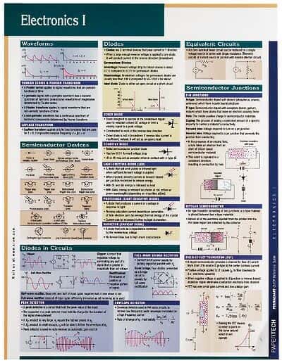 Electronics I Wall Chart, laminated from Cole-Parmer Canada
