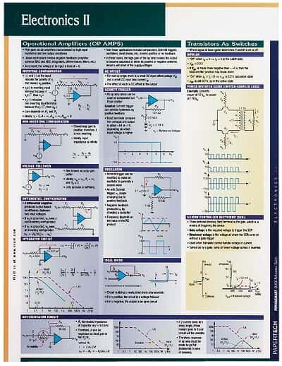 Electronics II Wall Chart, laminated from Cole-Parmer India