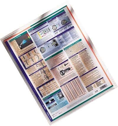 Light and optics chart from Cole-Parmer