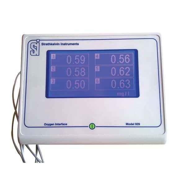 Strathkelvin SI782 Precision Dissolved Oxygen Respirometer, two-channel ...