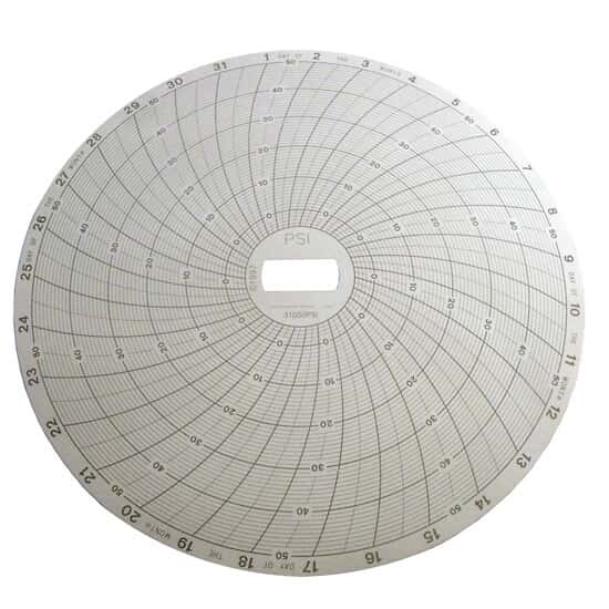 Supco 31D50PSI 6inCHARTS For CR87P Chart Recorder; 31 day; 150psi; Box ...