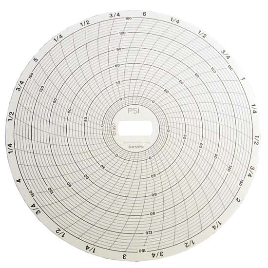 Supco Pressure Charts for Model CR87P Series, 6 hour, 0 to 150 psi, Box ...