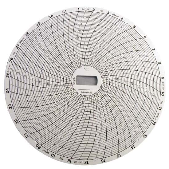 Supco 6" Circular Chart Recorder Paper, 31 Day, -40 to 0°C; 60/Box from ...