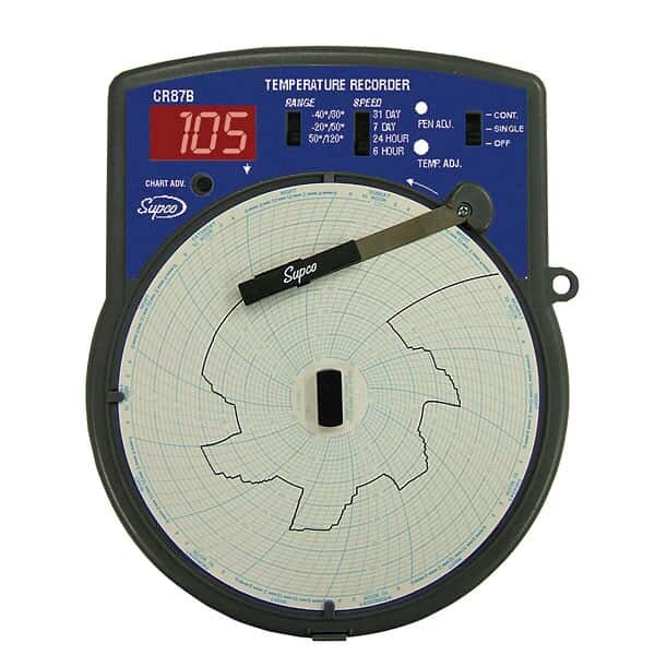 Supco CR87B-220C 6" Circular Type J Thermocouple Recorder; -40 to 50°C ...