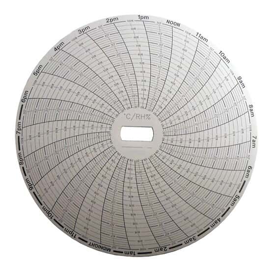 Supco 6" Circular Chart Recorder Paper, 24 Hour, -20 to 120°F; 60/Pack ...
