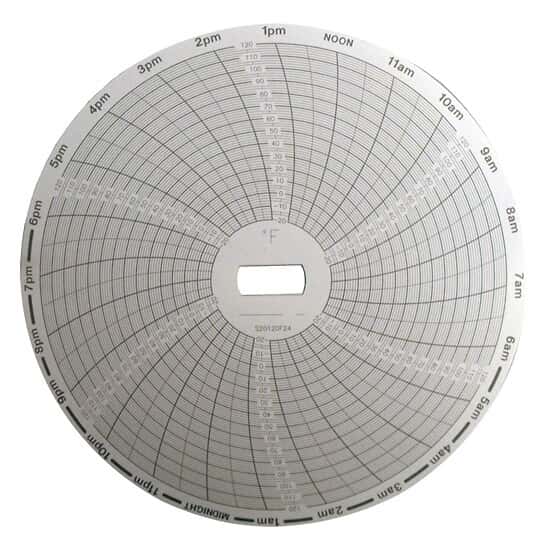 Supco 6" Circular Chart Recorder Paper, 24 Hour, -30 to 50°C; 60/Pack ...