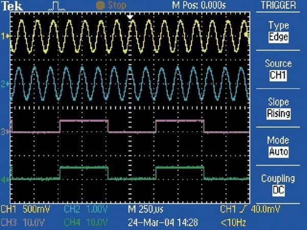 Tektronix Dpo3comp Computer Serial Triggering And Analysis Module From Cole Parmer India