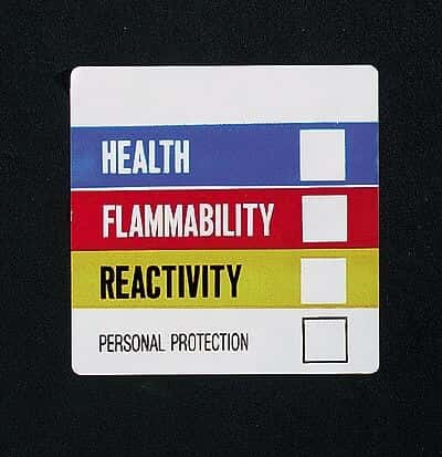 Tyco Adhesives 701555 HMIS Hazard-Communication Labels; 2" x 2"; 500 ...