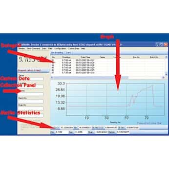 Adam Equipment Software - Cole-Parmer