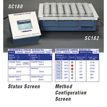 Environmental Express HotBlock Pro Blocks - Cole-Parmer