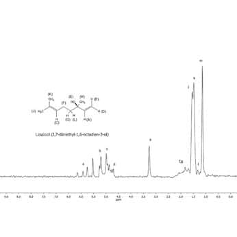 Mnova Software packages for NMR Spectrometers - Cole-Parmer