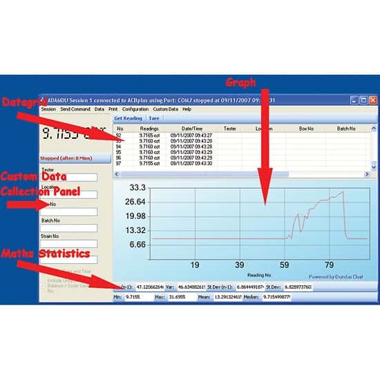 Adam Equipment Software - Cole-Parmer