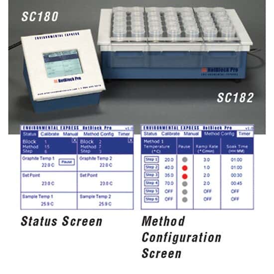 Environmental Express HotBlock Pro Blocks - Cole-Parmer