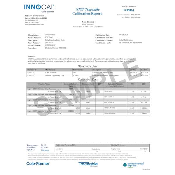 InnoCal® NIST-traceable Calibration for Electrical Meters from Cole-Parmer