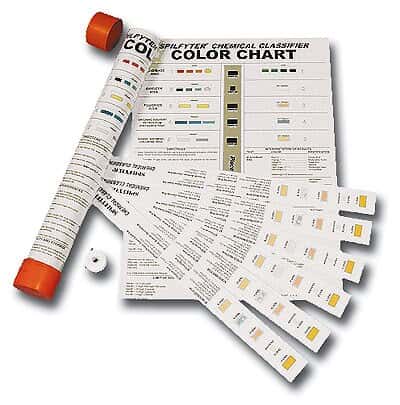 Spilfyter Test Strips and Reference Charts from Cole-Parmer