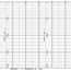 Honeywell Chart Recorder Paper - Cole-Parmer